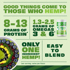 high fiber protein powder benefits