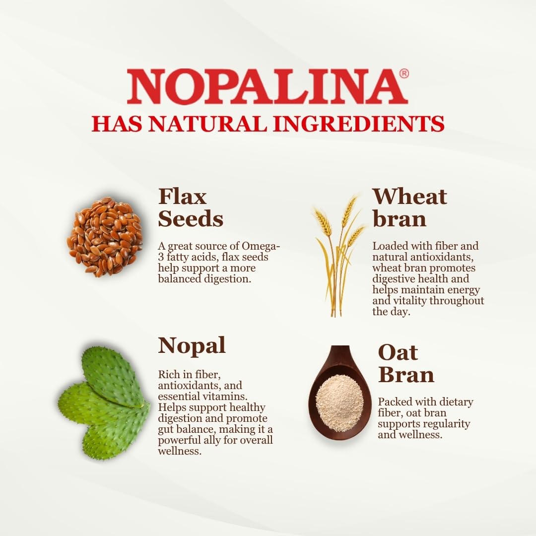 High fiber psyllium husk blend