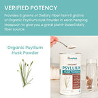 High-fiber psyllium husk powder use