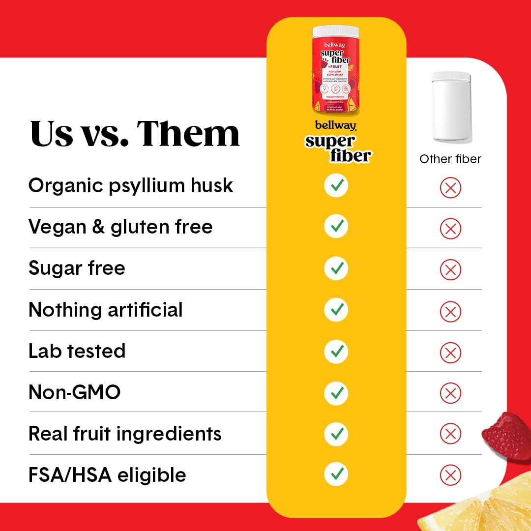 high-fiber psyllium husk powder