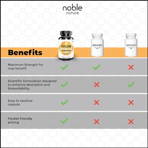 high-fiber psyllium supplement for digestion