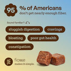 high fiber snack for digestion