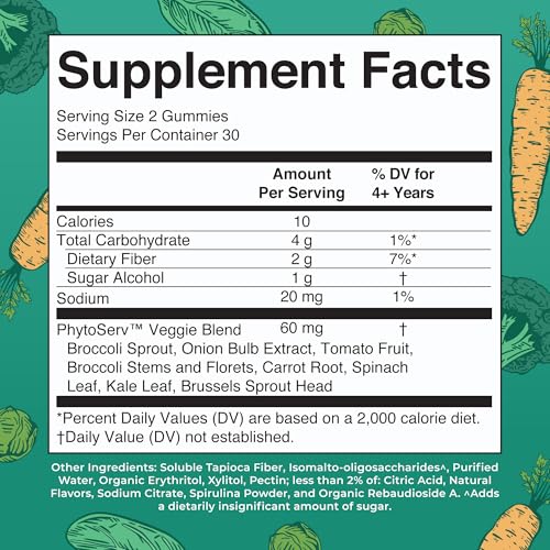 High-fiber super greens capsules