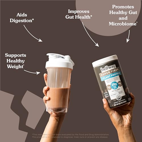 high-fiber supplement for wellness