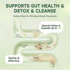High-fibre capsules for daily wellness