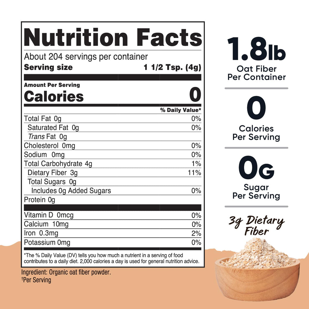 high-fibre digestive enzymes supplement