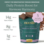 high-fibre protein blend for digestion