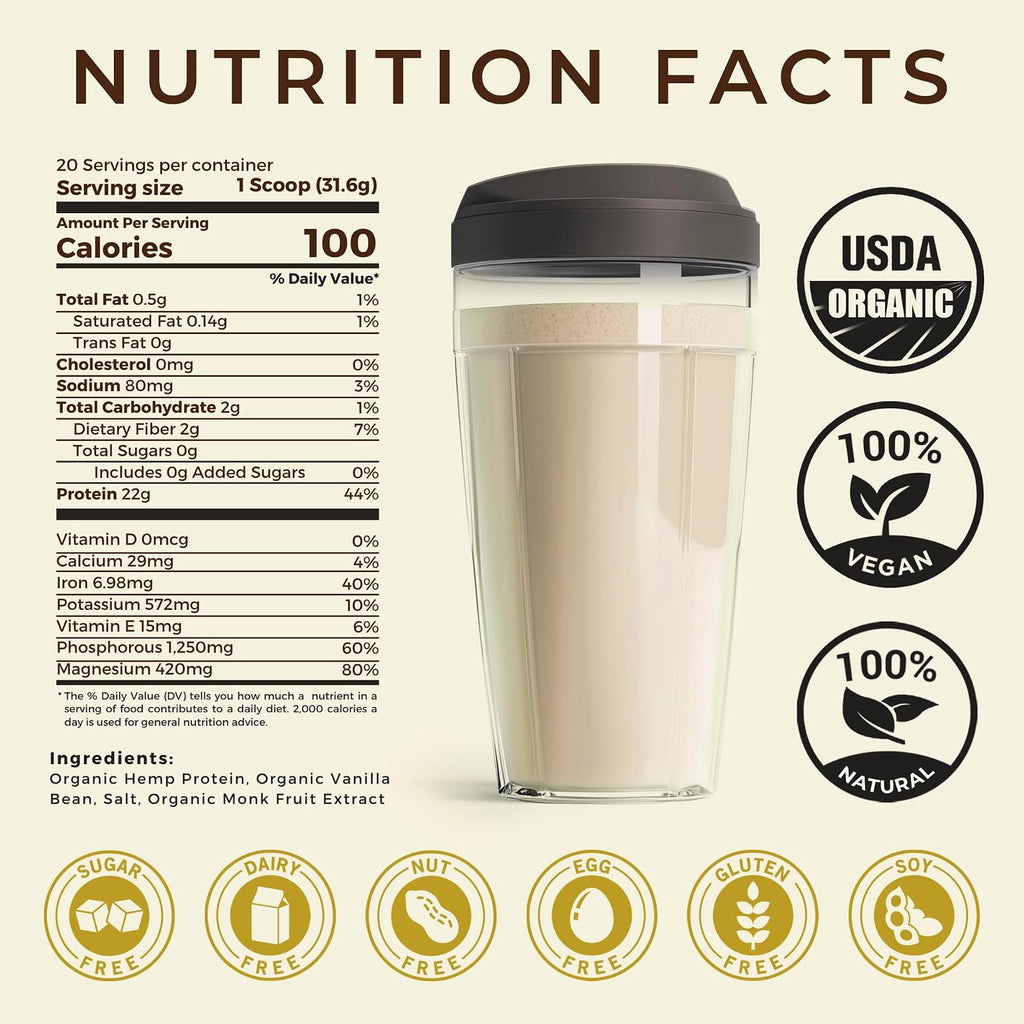 high-fibre protein for healthy diets