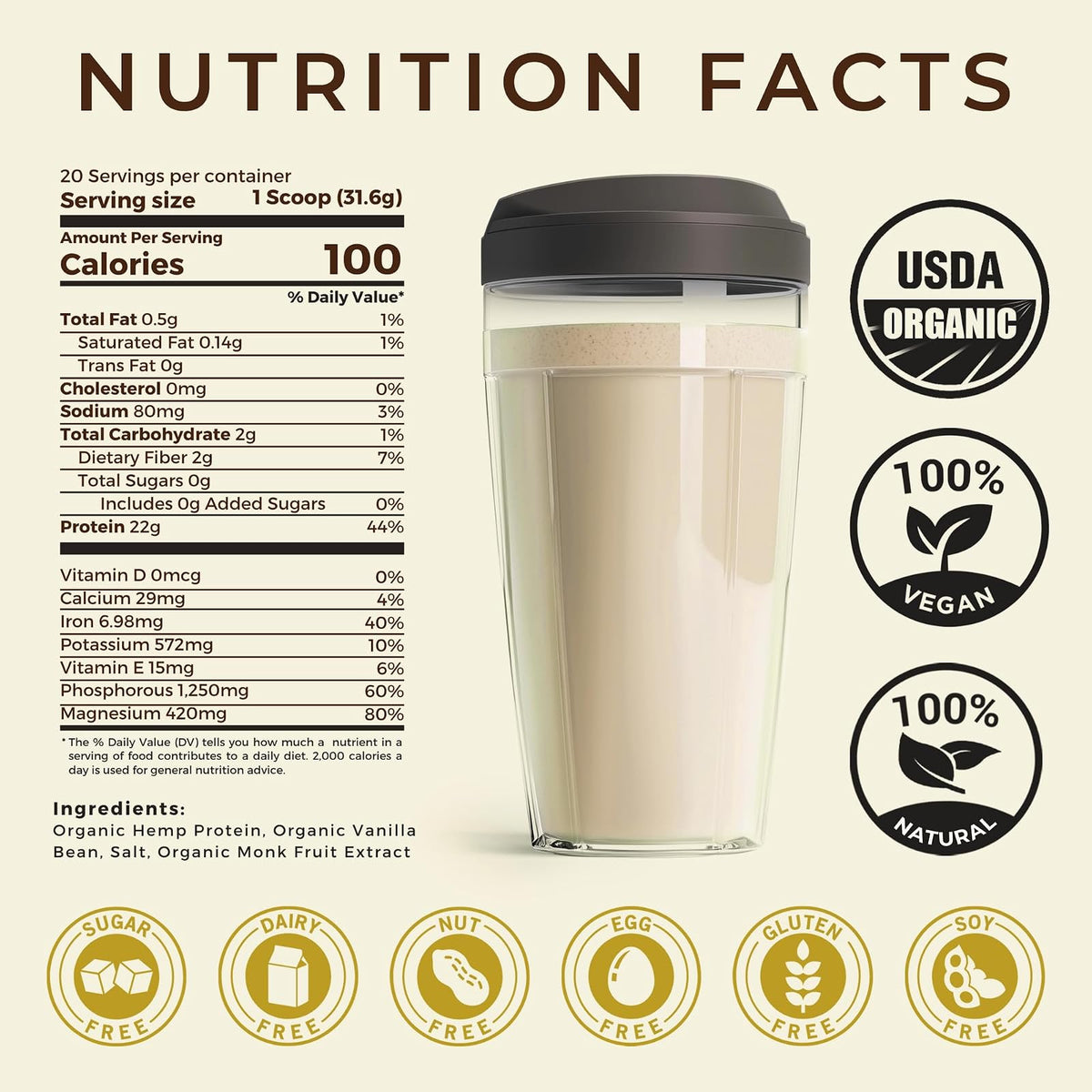 high-fibre protein for healthy diets