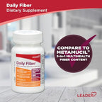high-fibre psyllium for digestion