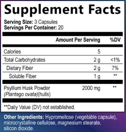 high fibre psyllium husk capsules