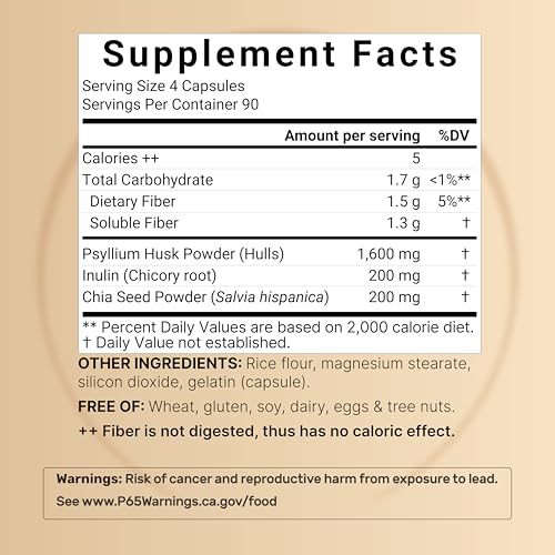 high-fibre psyllium husk supplement