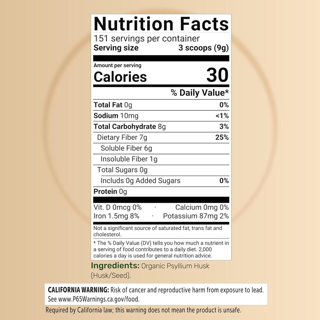 high-fibre psyllium husk supplement