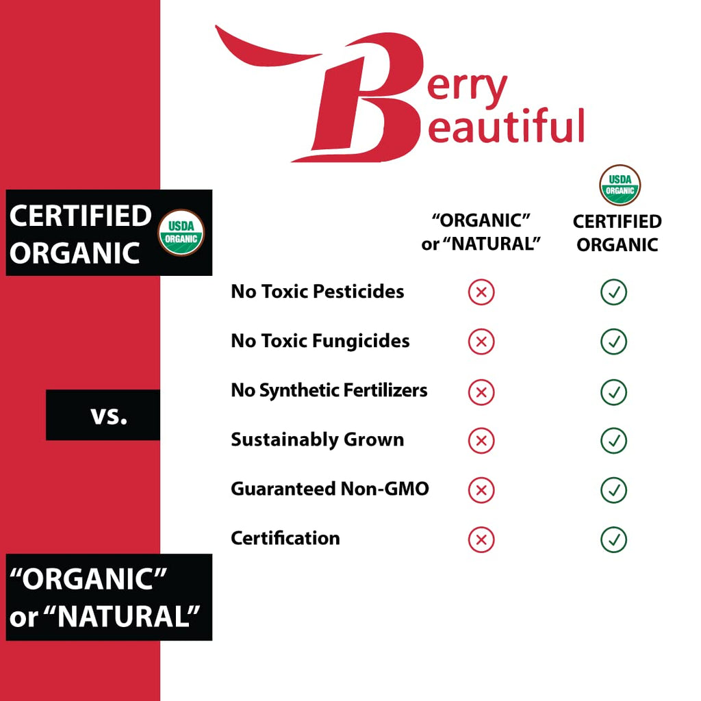 high-fibre red raspberry seed supplement