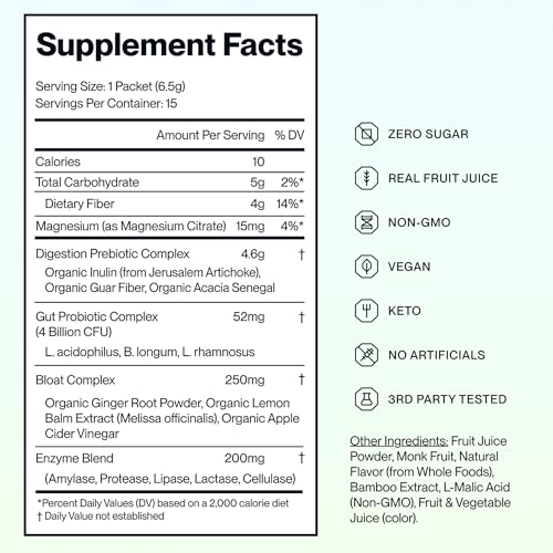 high-fibre supplement for wellness