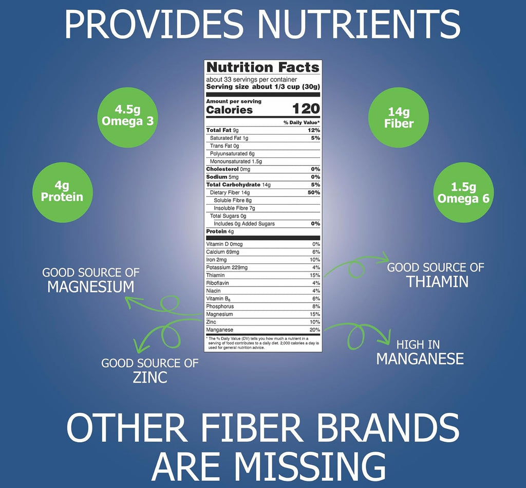 high-fibre supplement for wellness