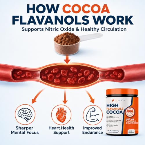 high flavanol cocoa for heart health