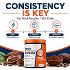 high flavanol cocoa powder for baking