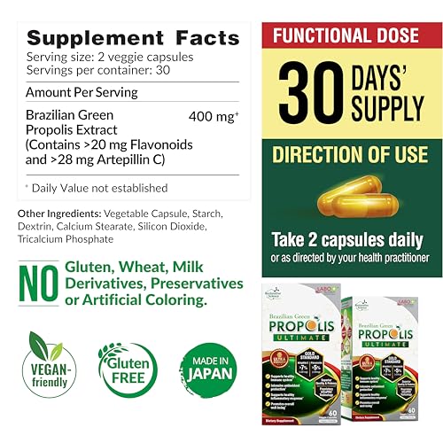 high flavonoid vitamin supplements Canada