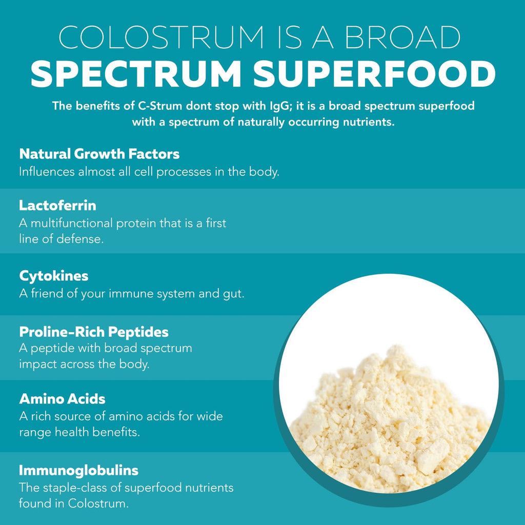 high igG bovine colostrum benefits