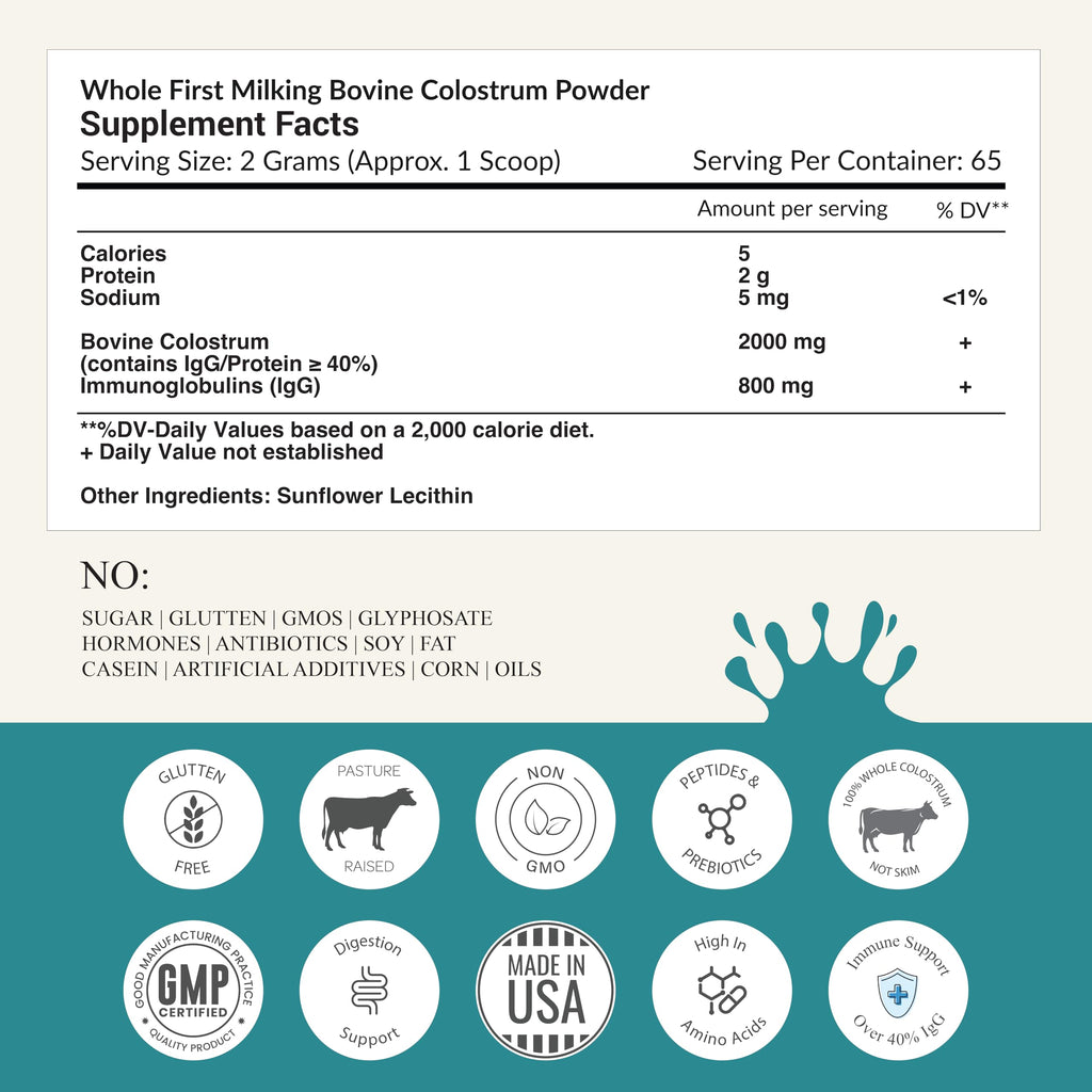 high IgG colostrum powder benefits