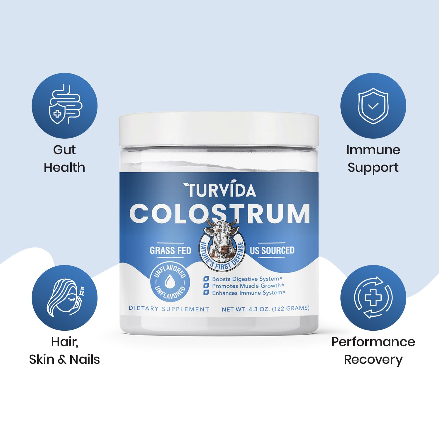 High IgG content colostrum supplement
