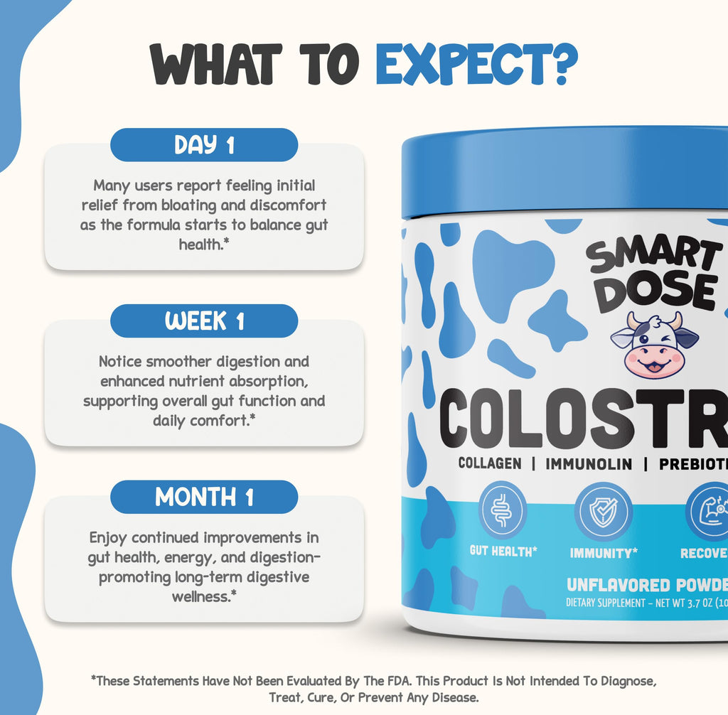 High IgG content for immune strength