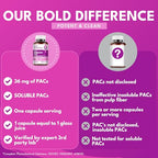 High PACs cranberry extract