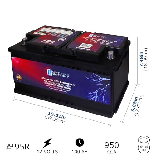 High-performance battery for Cayenne SUV