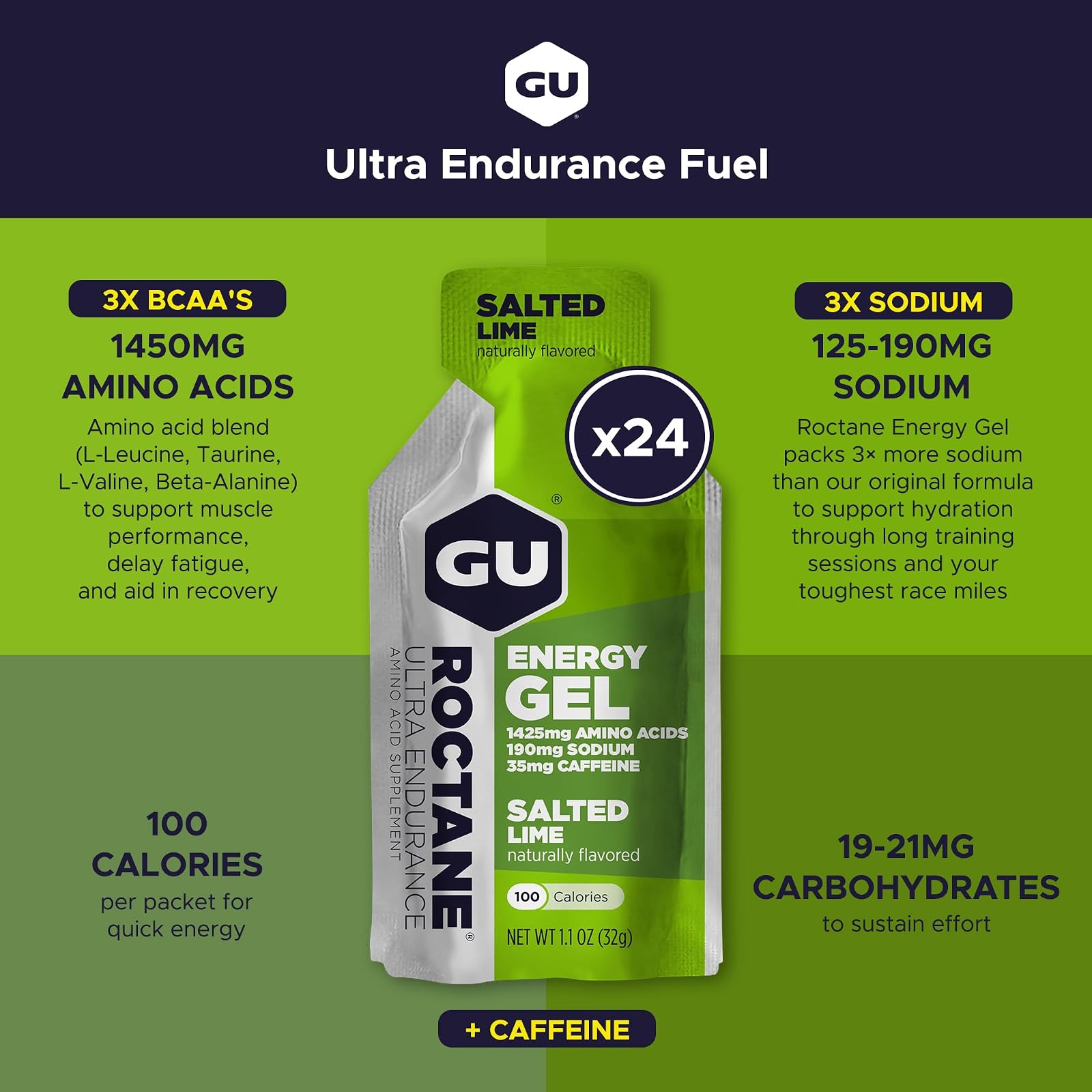 high performance endurance gel pack