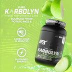 high-performance energy fuel