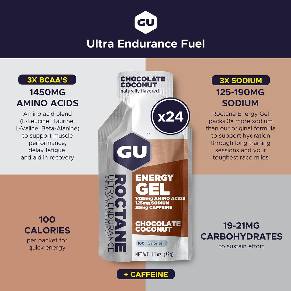 high performance energy gel for athletes