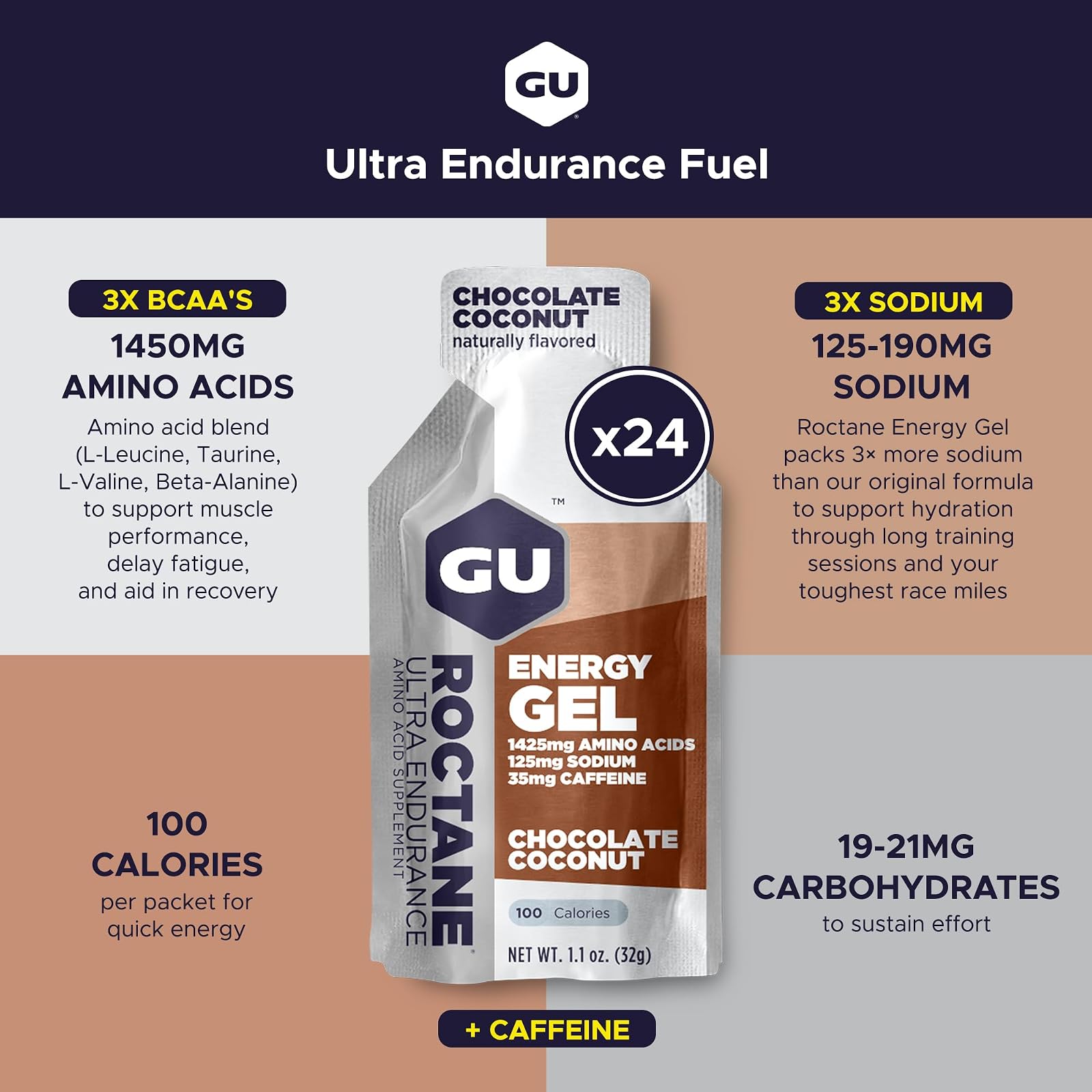 high performance energy gel for athletes