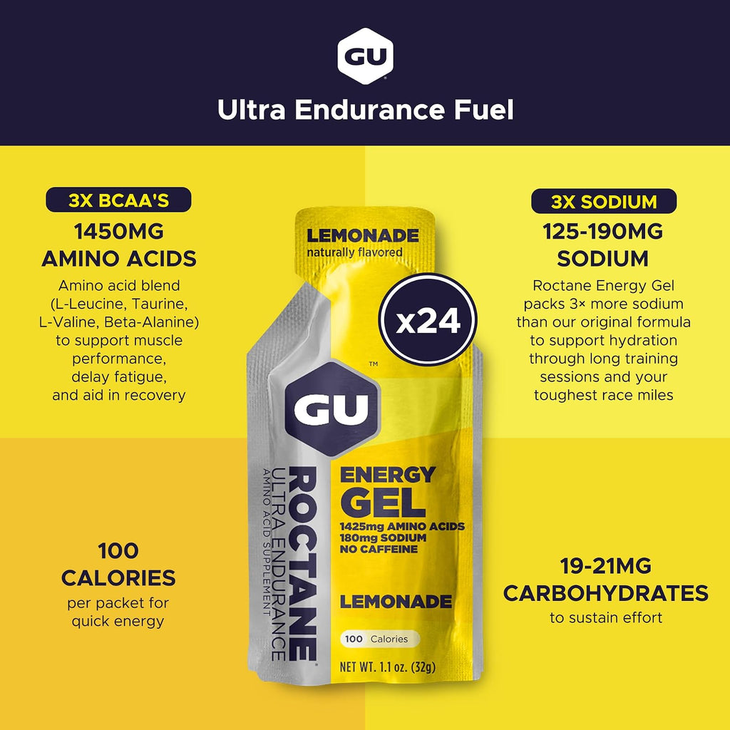 high performance energy gel pack