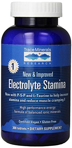high performance energy supplements
