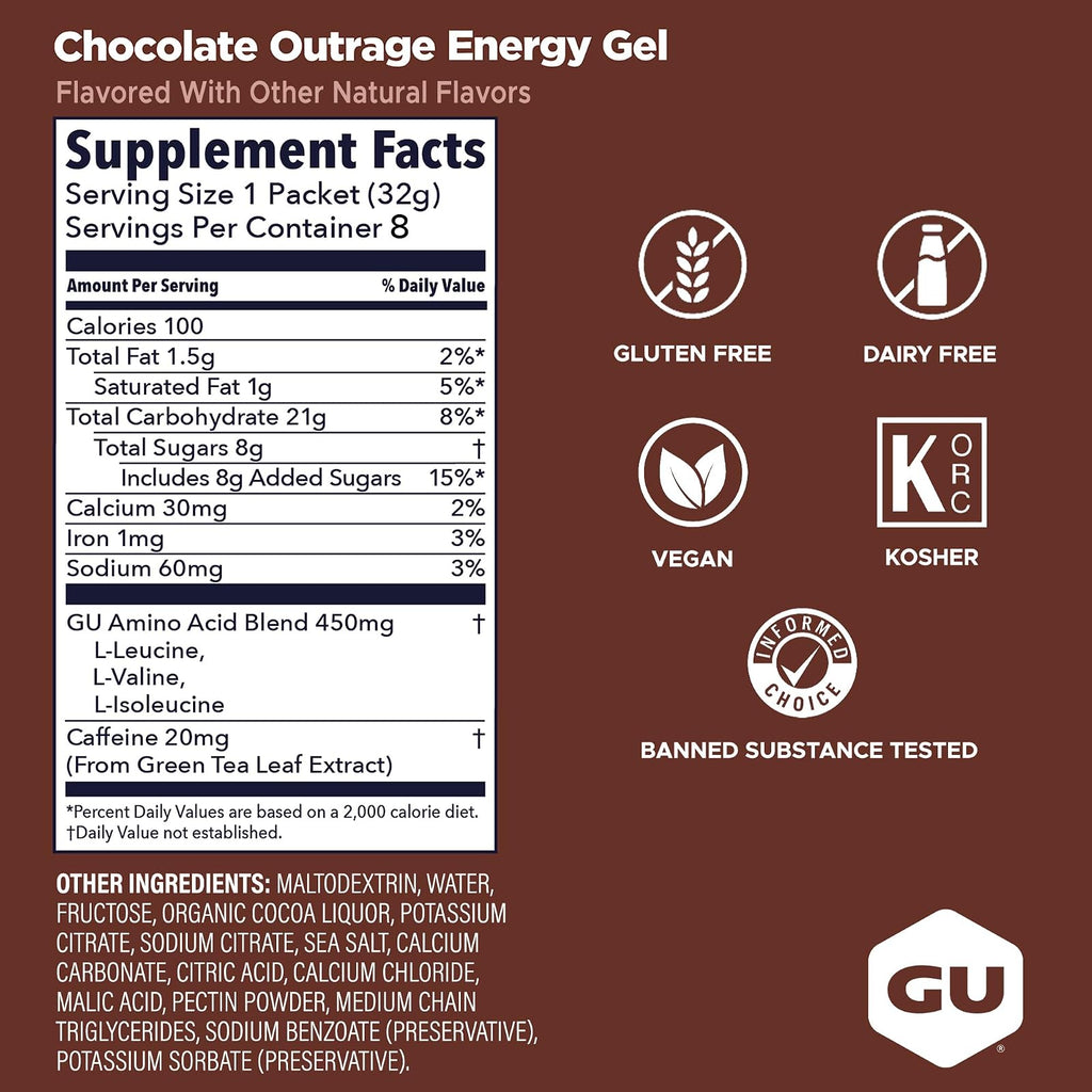 High-performance GU energy gels