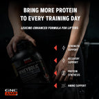 High-performance muscle recovery supplement