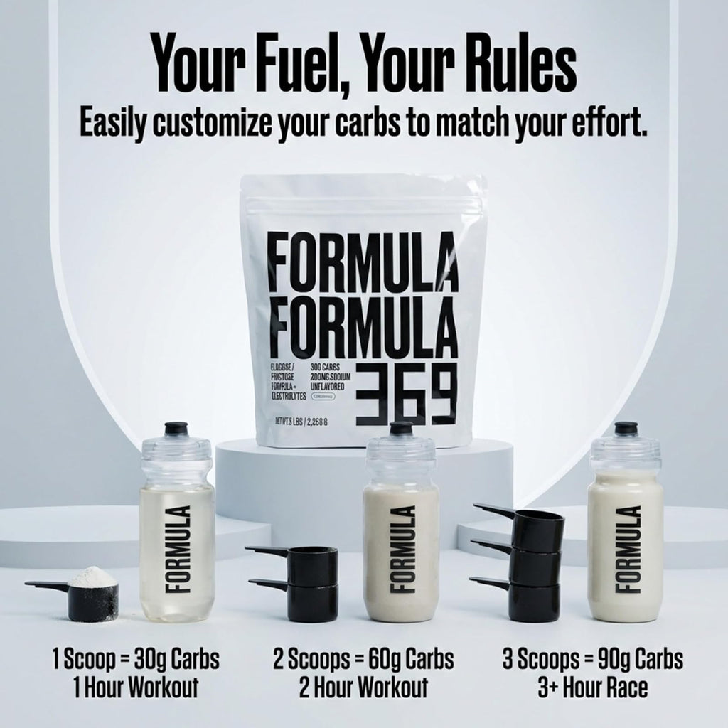 high-performance sports electrolytes blend