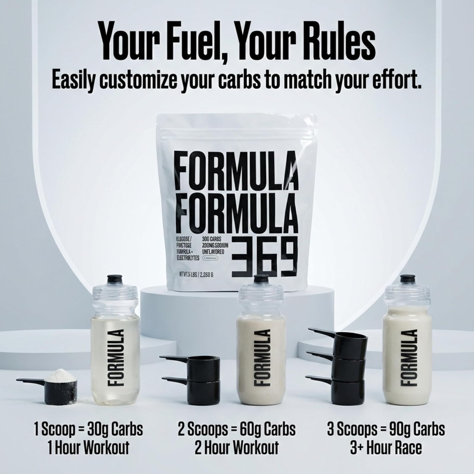 high-performance sports electrolytes blend