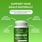 High performance veggie protein blend