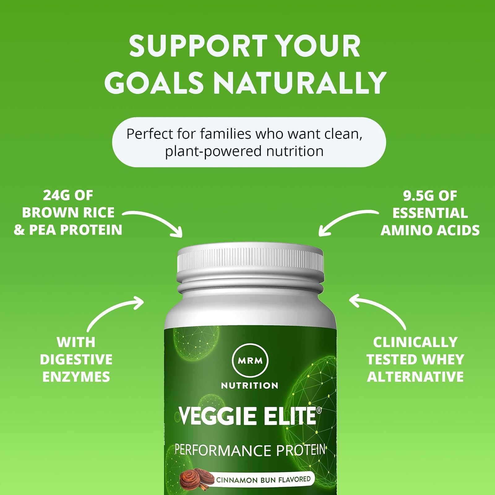 High performance veggie protein blend