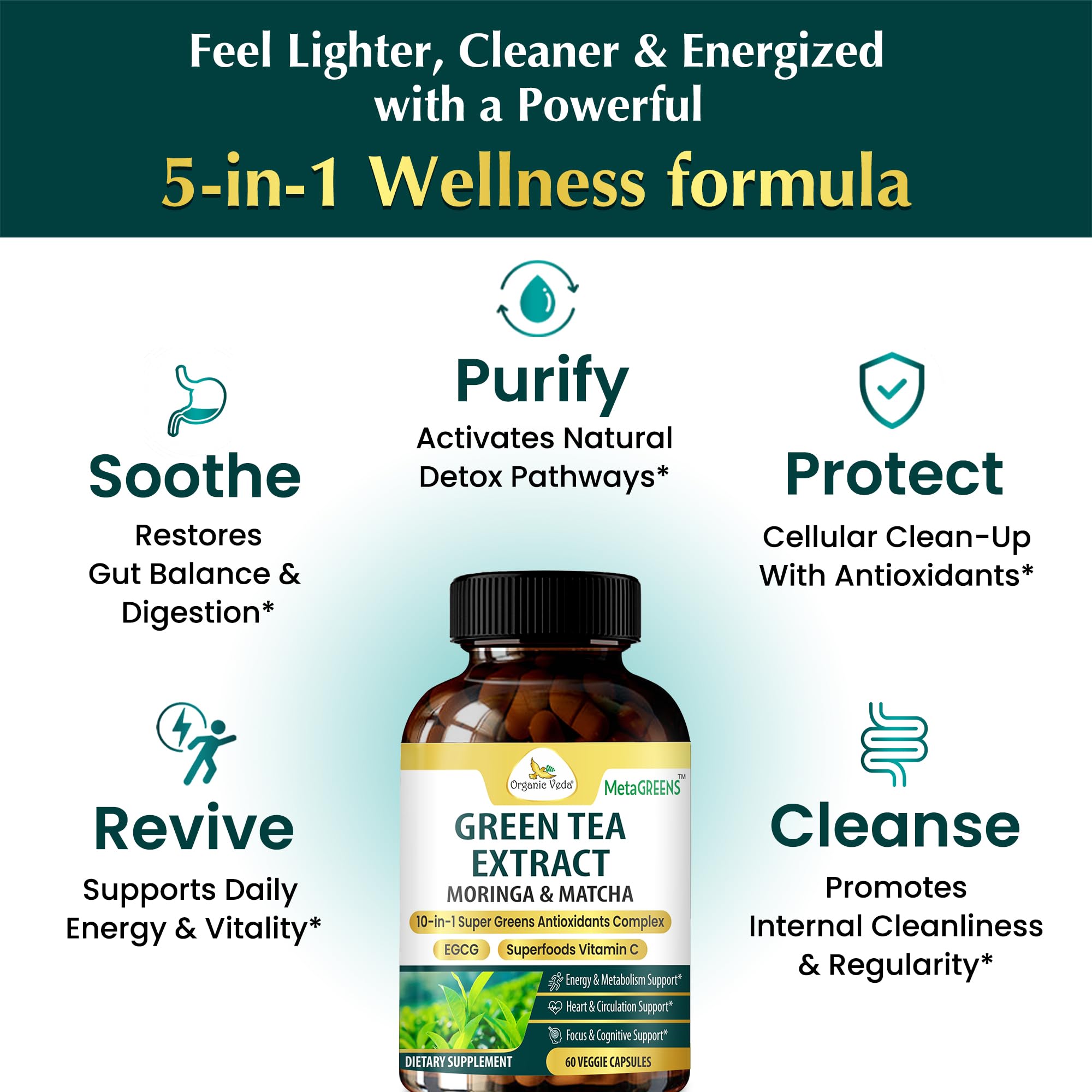 high polyphenol green tea capsules