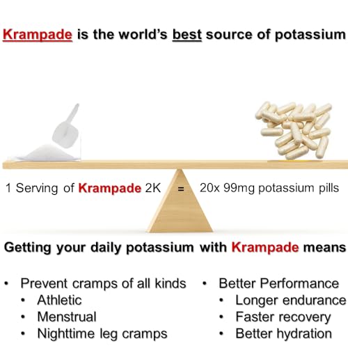 high potassium drink for sports recovery