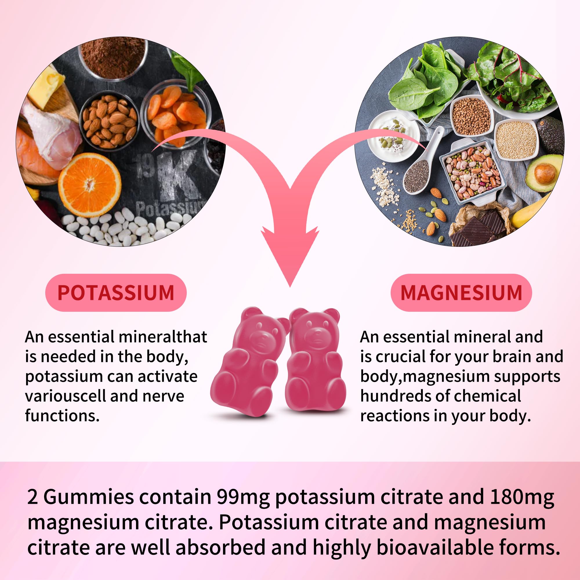 High potassium gummies for leg cramps relief