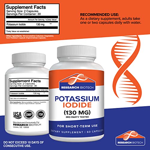 High potassium iodine for optimal health