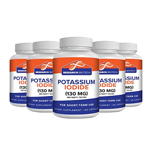 High potassium levels support with Max