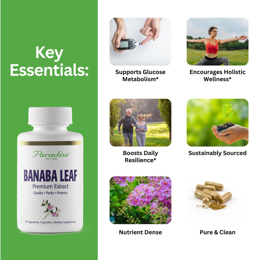 High potency 12:1 Banaba capsules