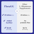 high potency 25 billion CFU probiotics