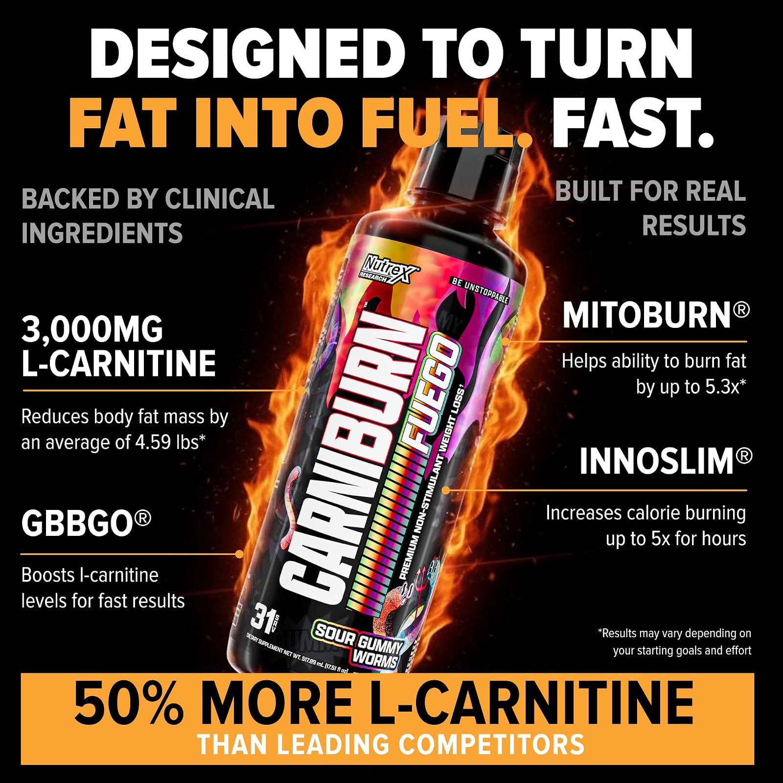 high potency acetyl L-Carnitine formula