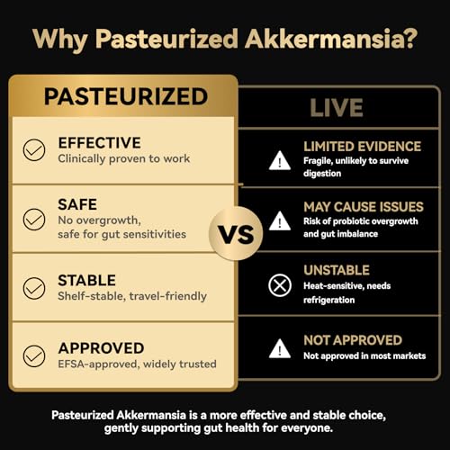 high potency Akkermansia probiotic capsules